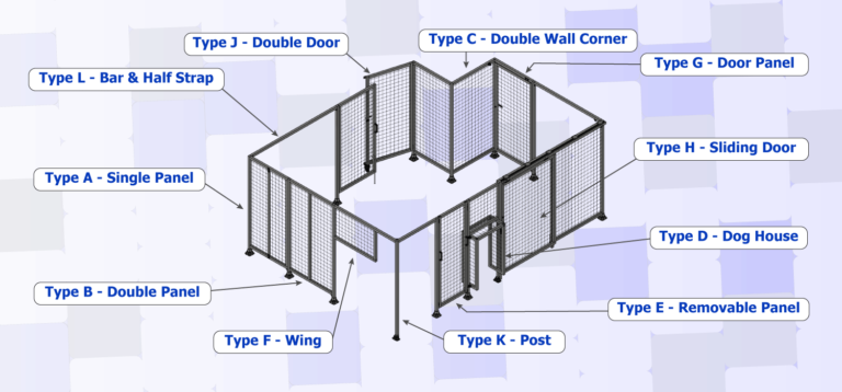 Guarding Sections – Modular Guarding Solutions